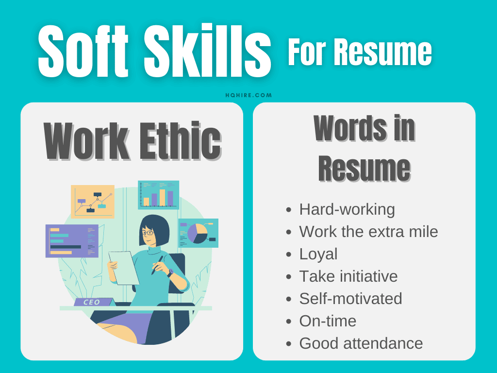 100+ Best Soft Skills To Put On Resume [According To Statistics] | 2024