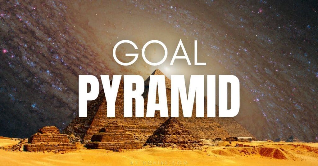 How To Use Goal Pyramid For Effective Goal Setting (Ultimate Guide) | 2023 How To Use Goal Pyramid For Effective Goal Setting (Ultimate Guide) | 2023